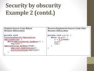 Security Design Principles.ppt | Internet Safety | Parenting