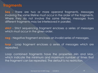 Sequence diagram- UML diagram | PDF