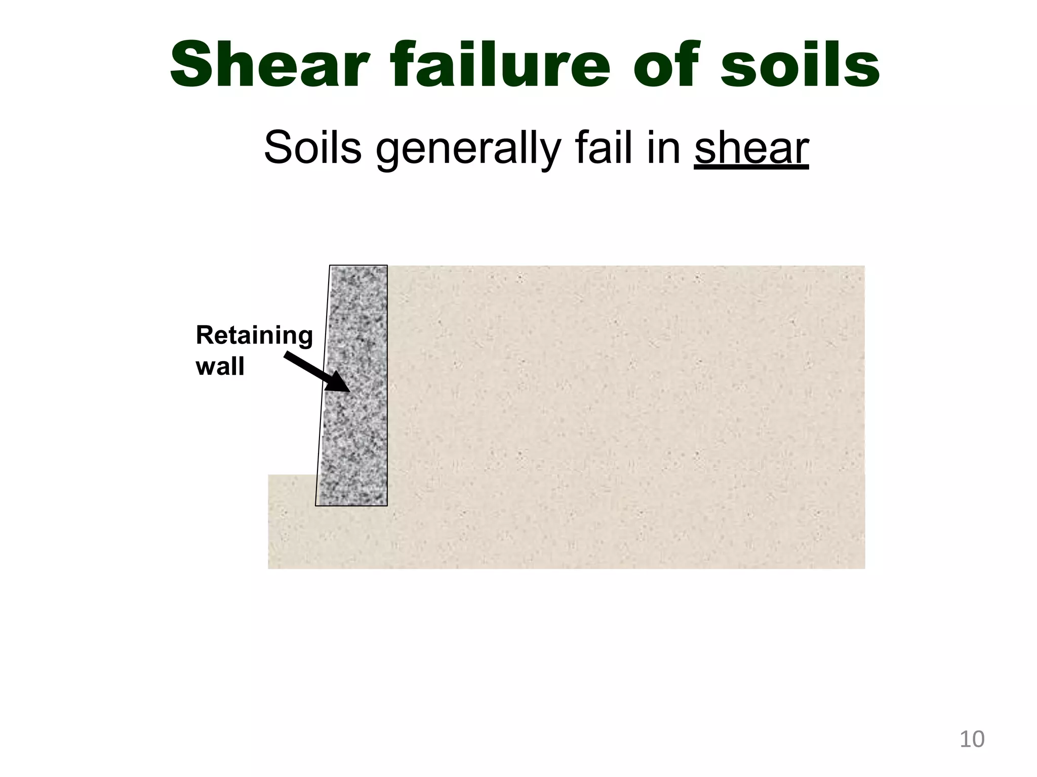Lecture 5 shear strength of soils | PPT