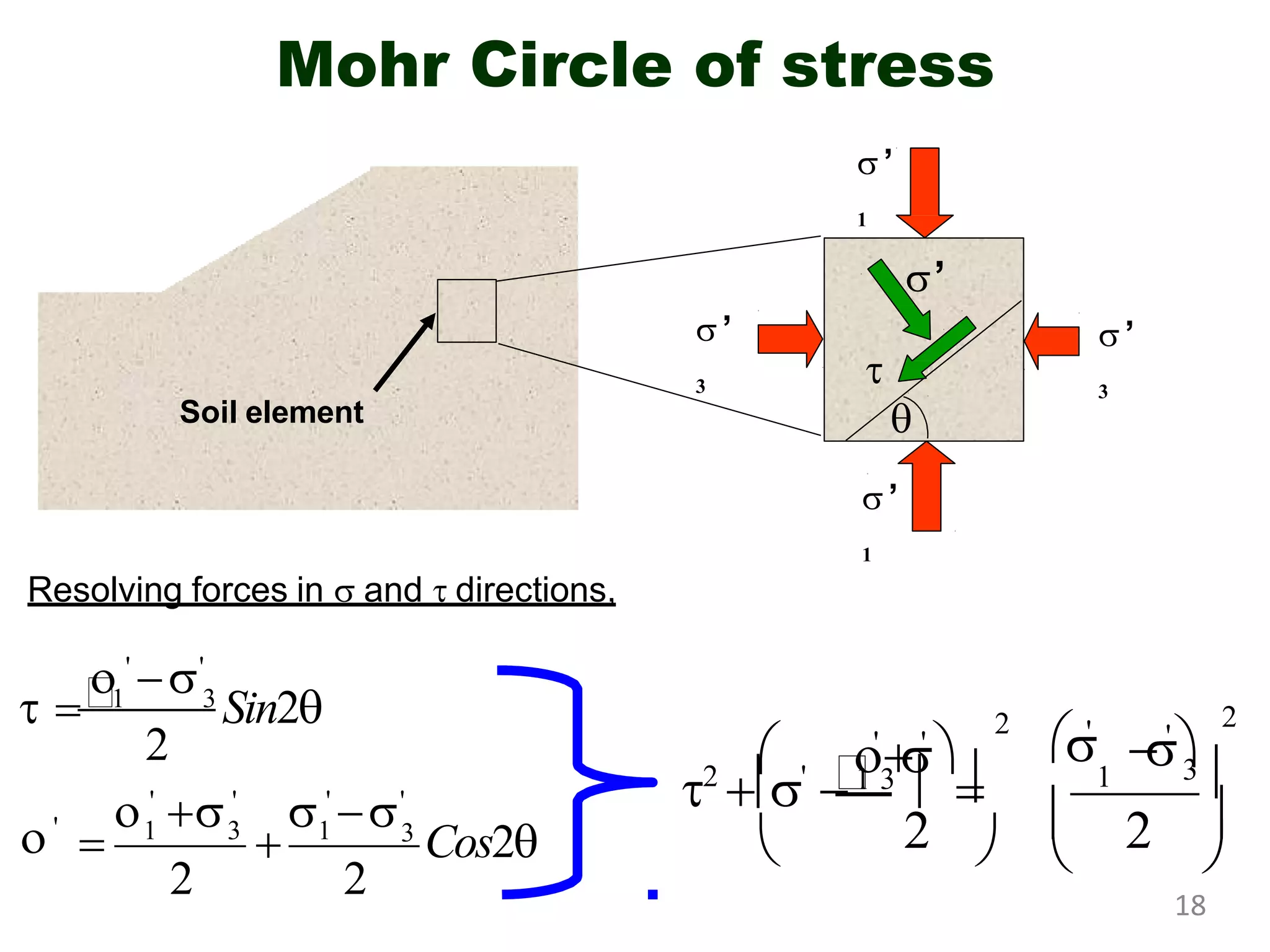 Lecture 5 shear strength of soils | PPT