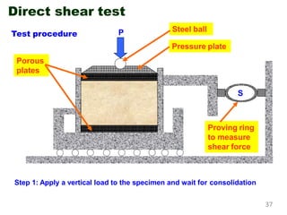 Lecture 5 shear strength of soils | PDF
