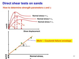 Lecture 5 shear strength of soils | PDF