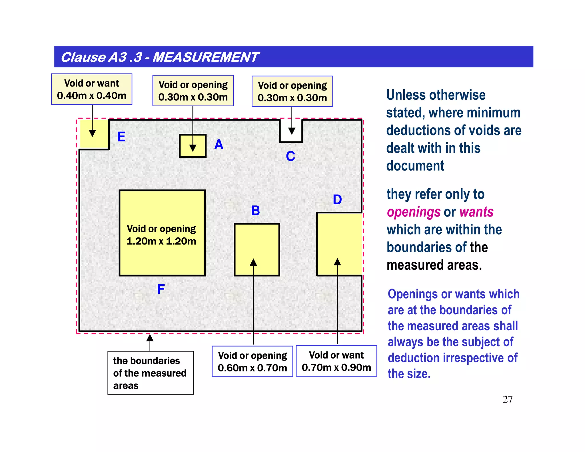 SMM2 Explained | PDF