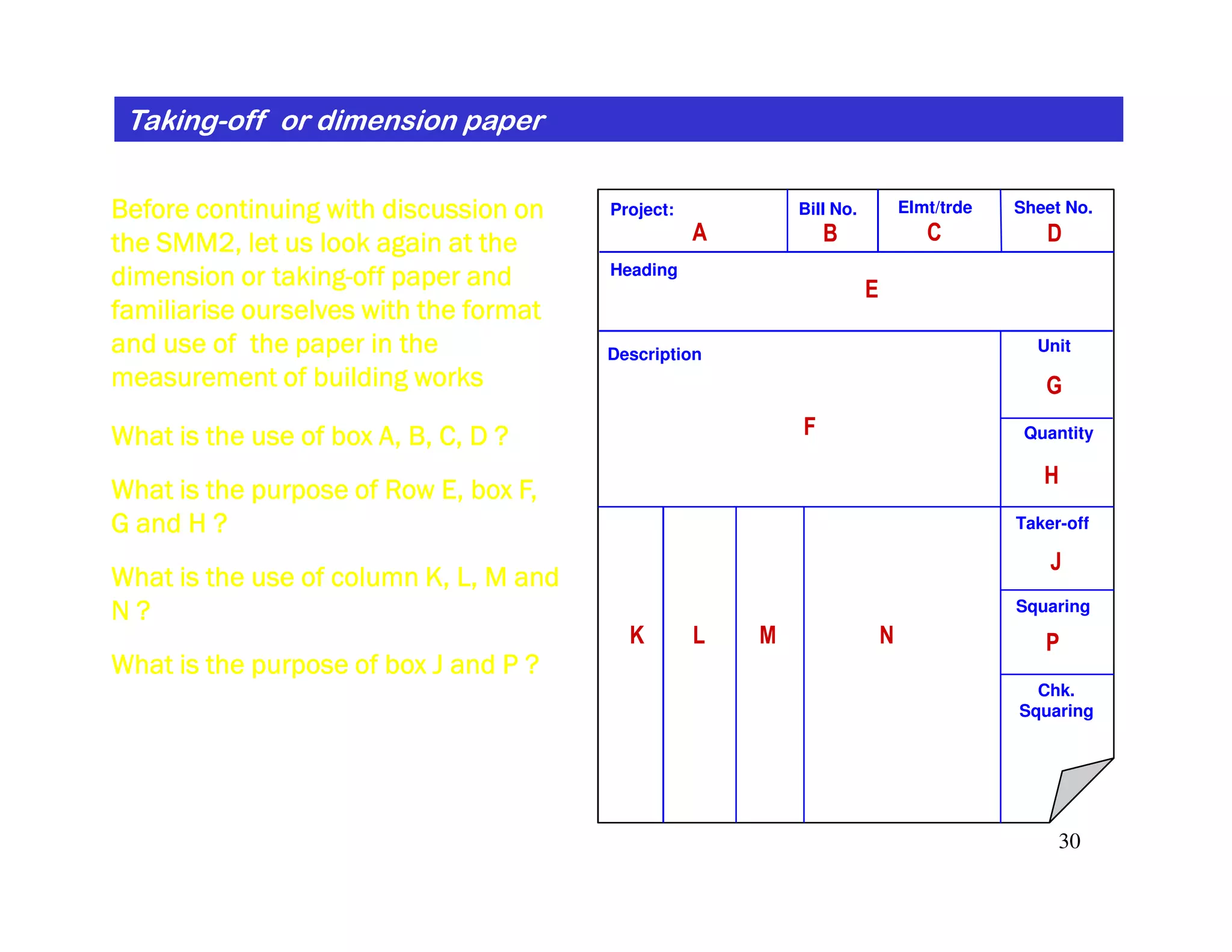 SMM2 Explained | PDF