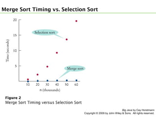 Lecture 5 sorting and searching | PPT