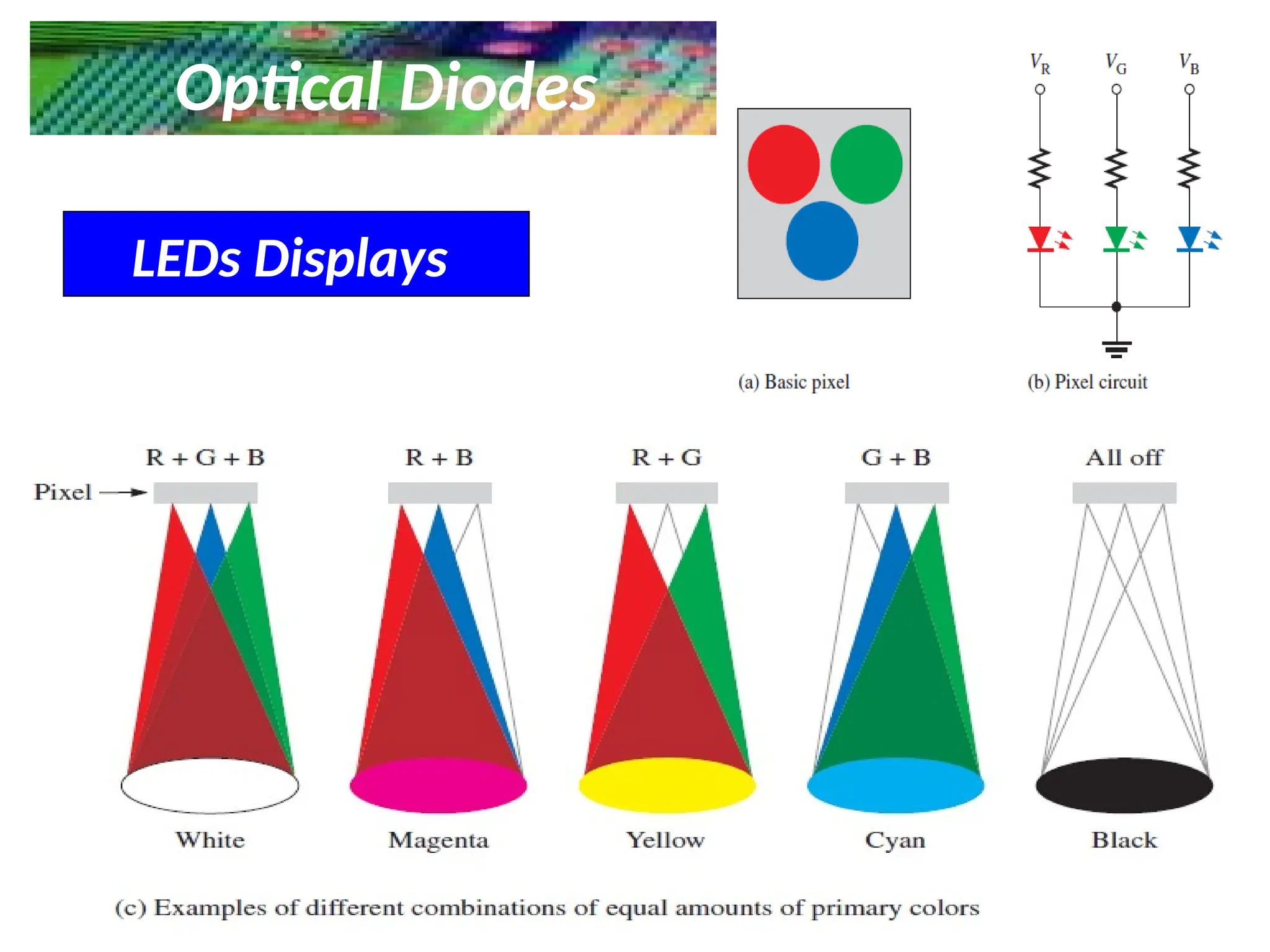 Lecture 5 - Special Purpose Diodes - 1.pptx