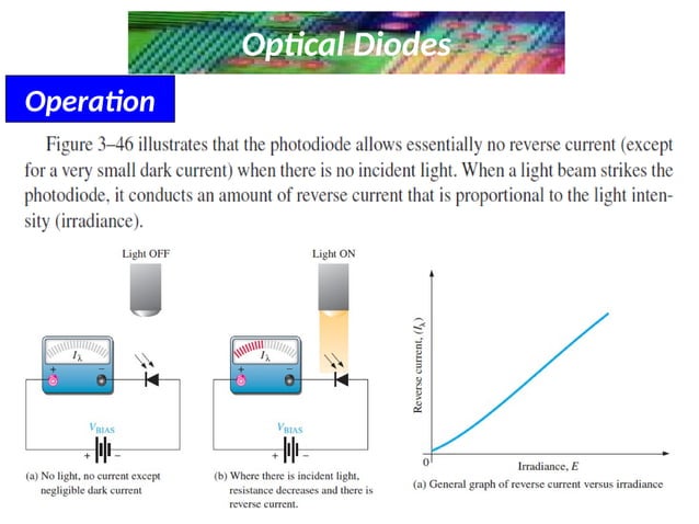 Lecture 5 - Special Purpose Diodes - 1.pptx