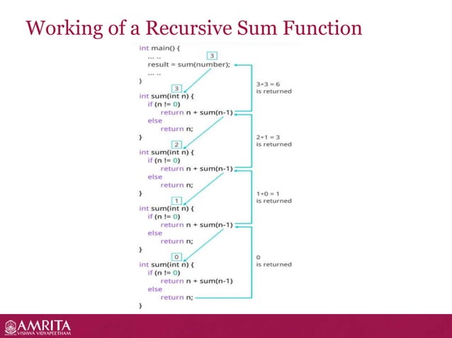 Lecture#5 - Stack ADT.pptx Lecture#5 - Stack ADT.pptx