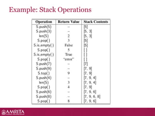 Lecture#5 - Stack ADT.pptx