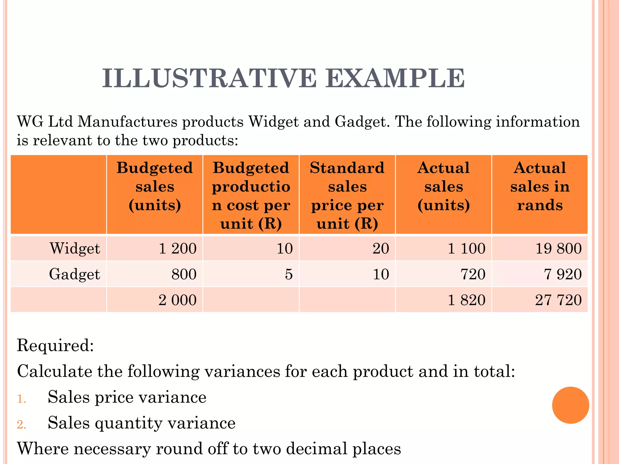 Lecture 5 Standard Costing and variance analysis pdf Lecture 5 Standard Costing and variance analysis pdf