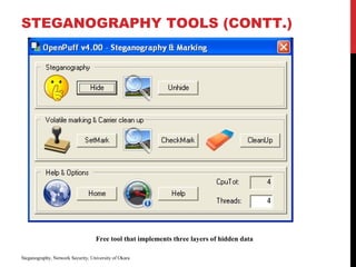 Steganography | PPT