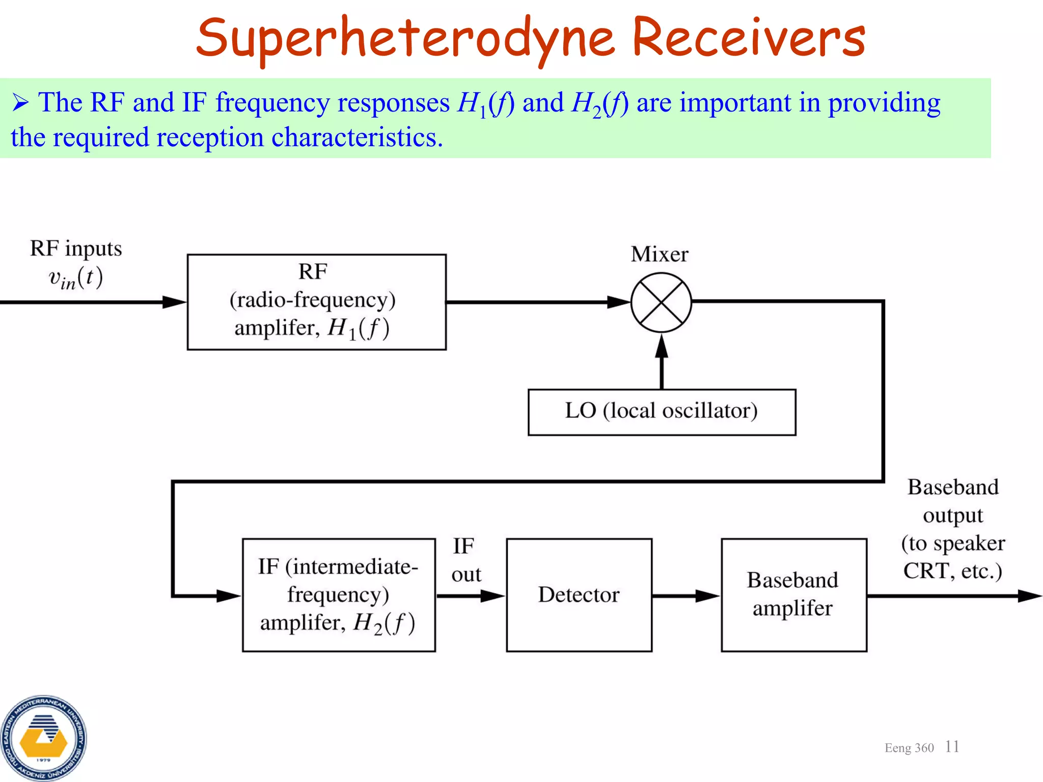 Lecture 5 - Superheterodyne Receivers.pdf