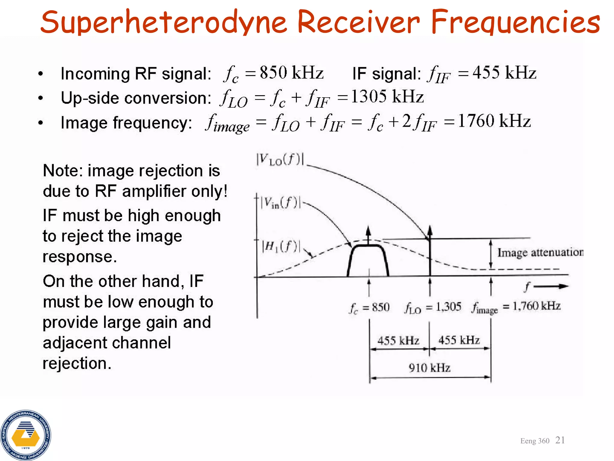Lecture 5 - Superheterodyne Receivers.pdf