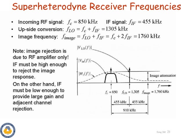 Lecture 5 - Superheterodyne Receivers.pdf