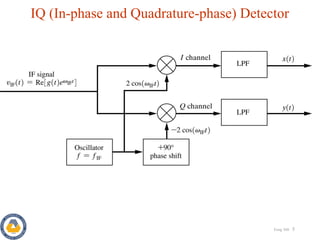 Lecture 5 - Superheterodyne Receivers.pdf