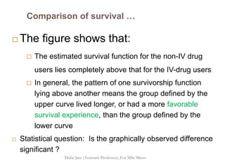 Lecture 5-Survival Analysis.ppt
