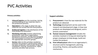 Lecture 5- Technologies Designing Supply Chain.pdf