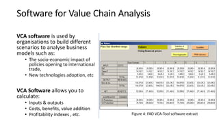 Lecture 5- Technologies Designing Supply Chain.pdf