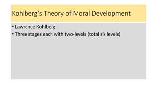 Comprehensive Overview of Kohlberg’s Moral Development Theory and the ...