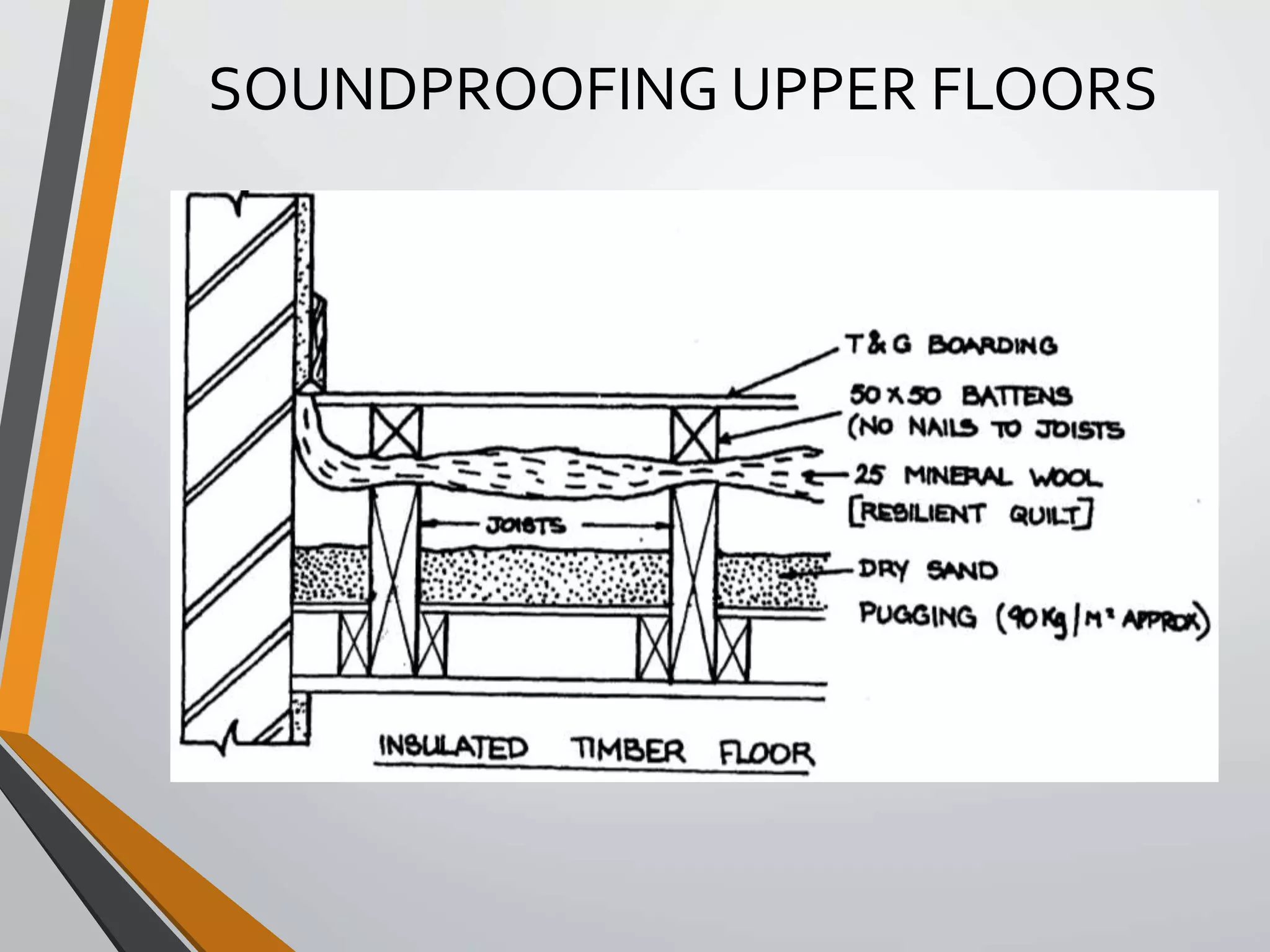 TIMBER FRAME UPPER FLOOR (1).pptx