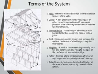 TIMBER FRAME UPPER FLOOR (1).pptx