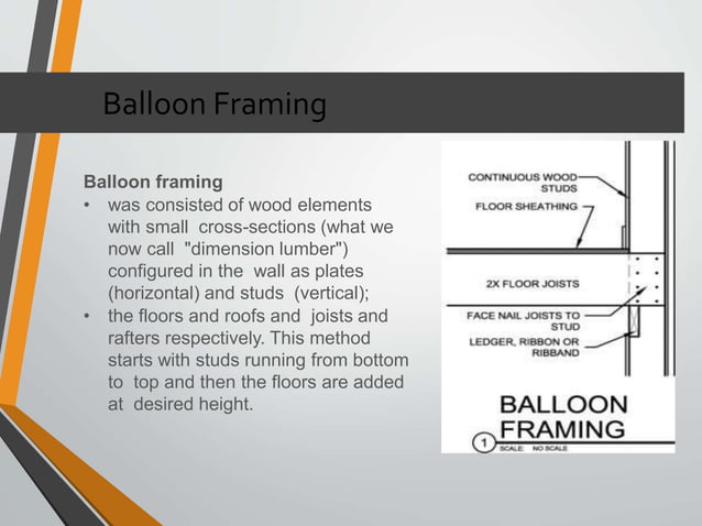 TIMBER FRAME UPPER FLOOR (1).pptx