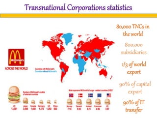 Lecture 5 Transnational corporations | PPTX