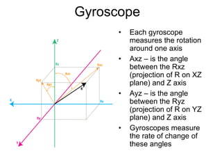 lecture5-wearables-and-motion-sening.pptx | Wearable Technology ...
