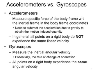 lecture5-wearables-and-motion-sening.pptx | Wearable Technology ...