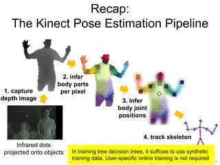 lecture5-wearables-and-motion-sening.pptx