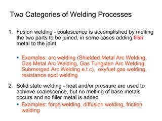 lecture 5 - Welding Processes 2019 (1).ppt