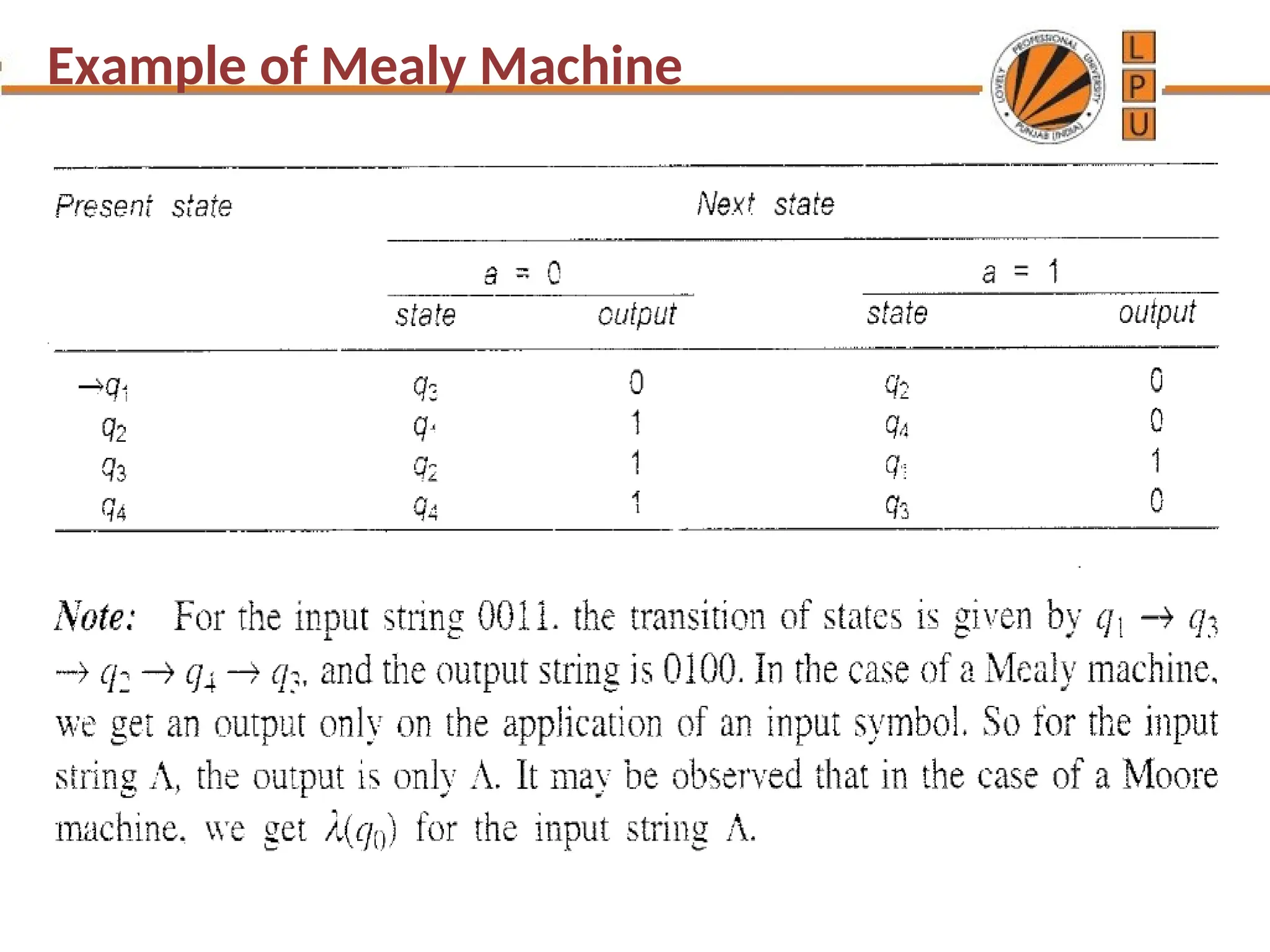 lecture 5.ppt by 5th SEM LPU Lecture PPT | PPT