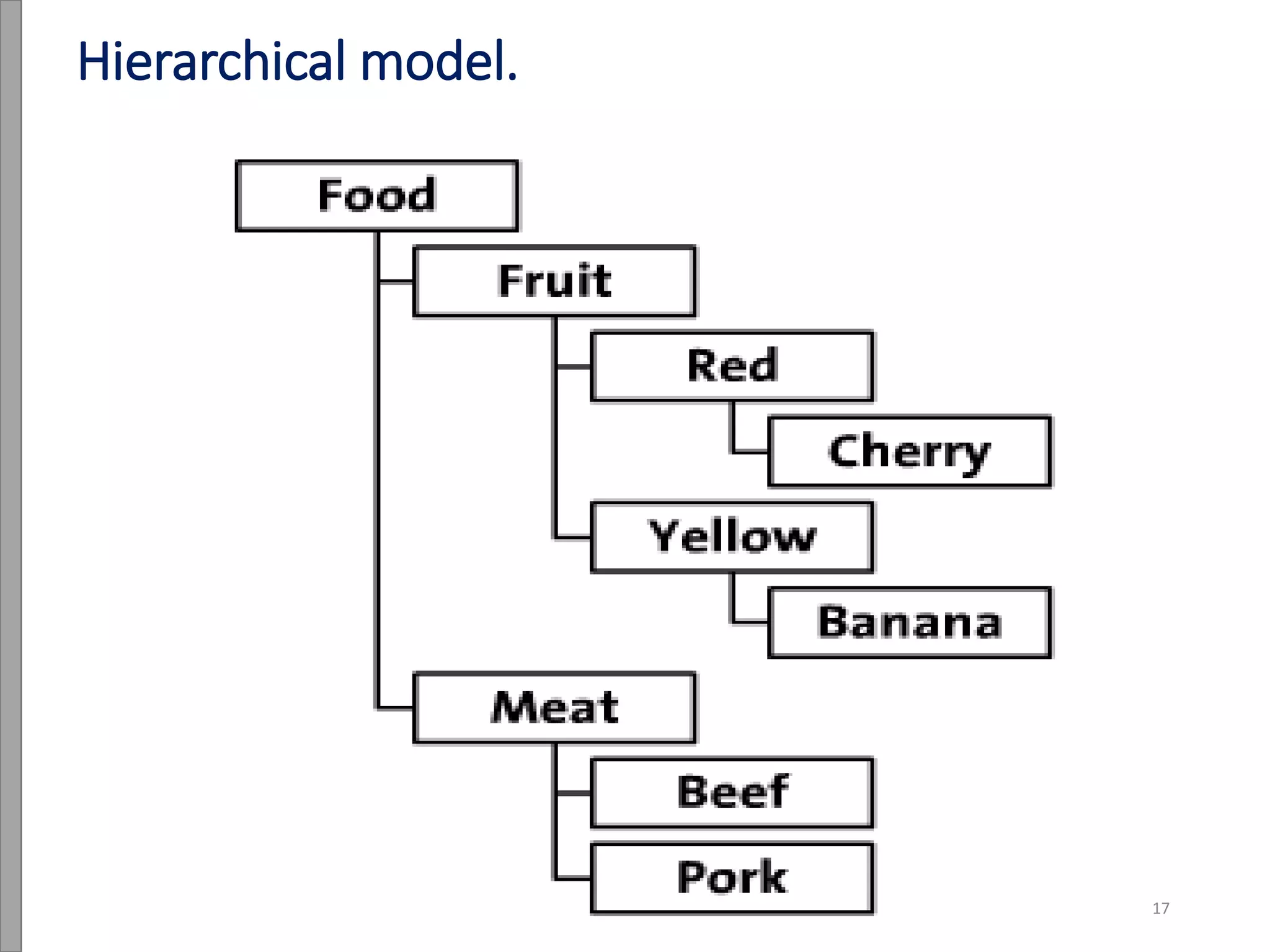 lecture5 (1) (2).pptx