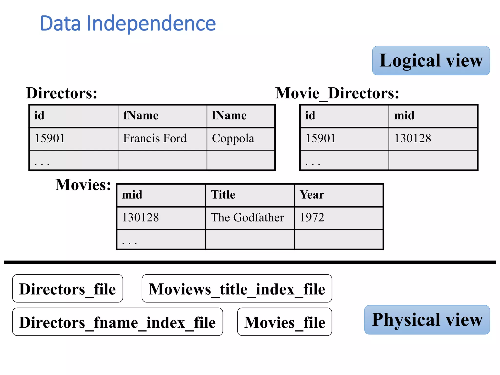 lecture5 (1) (2).pptx