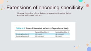 Lecture_5_27May22.pptx