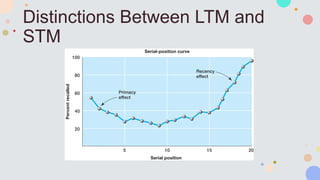 Lecture_5_27May22.pptx