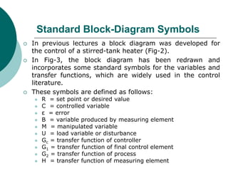 Lecture53_15thApril2009.ppt