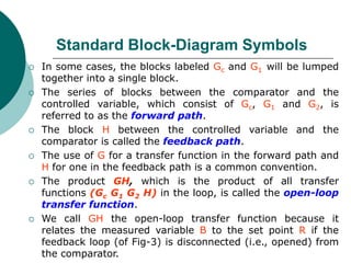 Lecture53_15thApril2009.ppt