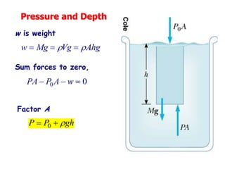 Lecture 5 3_pascal_principle | PDF