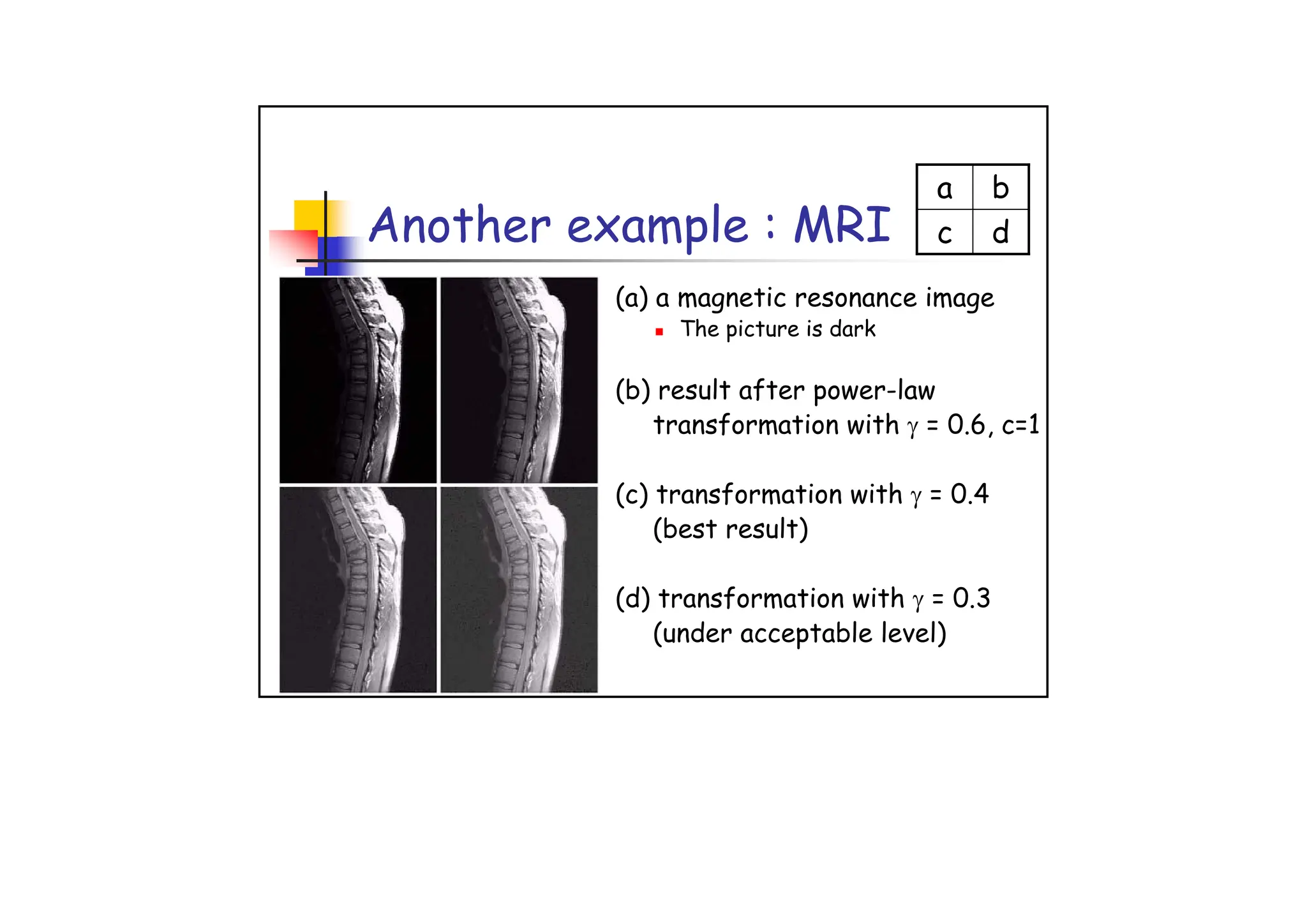 Lecture 5 & 6 - Basic Intensity Transformation Functions.pdf