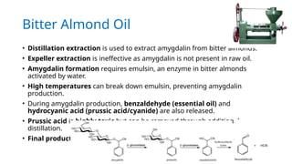 Lecture 5+6- Pharmacognosy IIB- Volatile Oils-4.pptx