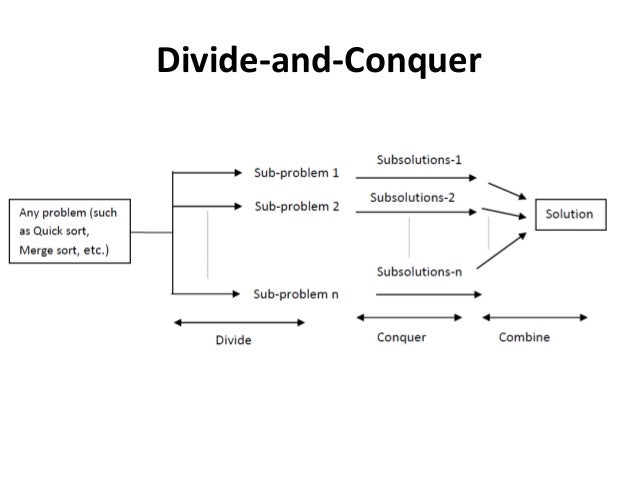 Lecture 5 6_7 - divide and conquer and method of solving recurrences