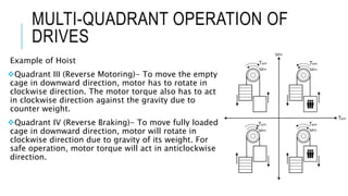 Lecture 5 & 6 dynamics of electrical drives | PPTX