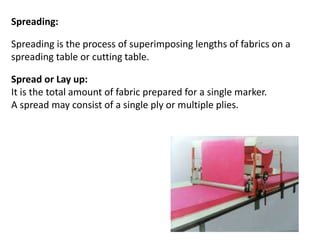 fabric spreading | PPTX