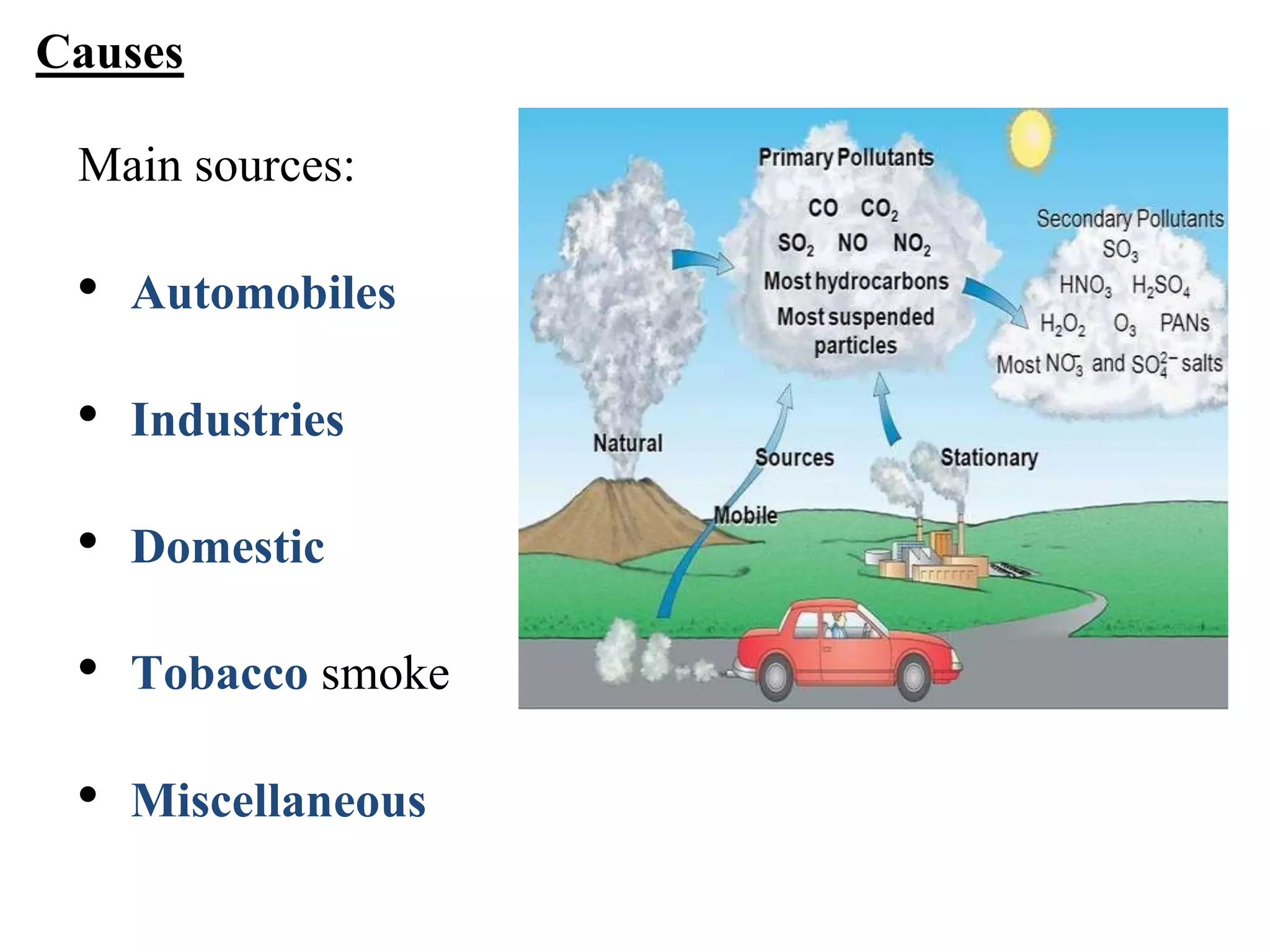 Air and water pollution, prevention & control | PDF
