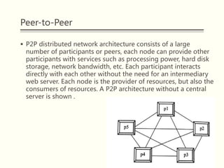 Lecture5 architecture styles.pdf | Computing | Technology & Computing