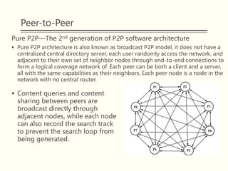 Lecture5 architecture styles.pdf | Computing | Technology & Computing