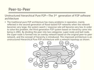 Lecture5 architecture styles.pdf | Computing | Technology & Computing