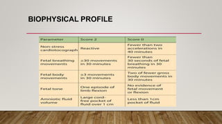Lecture 5 Assessment of fetal wellbeing | PPTX
