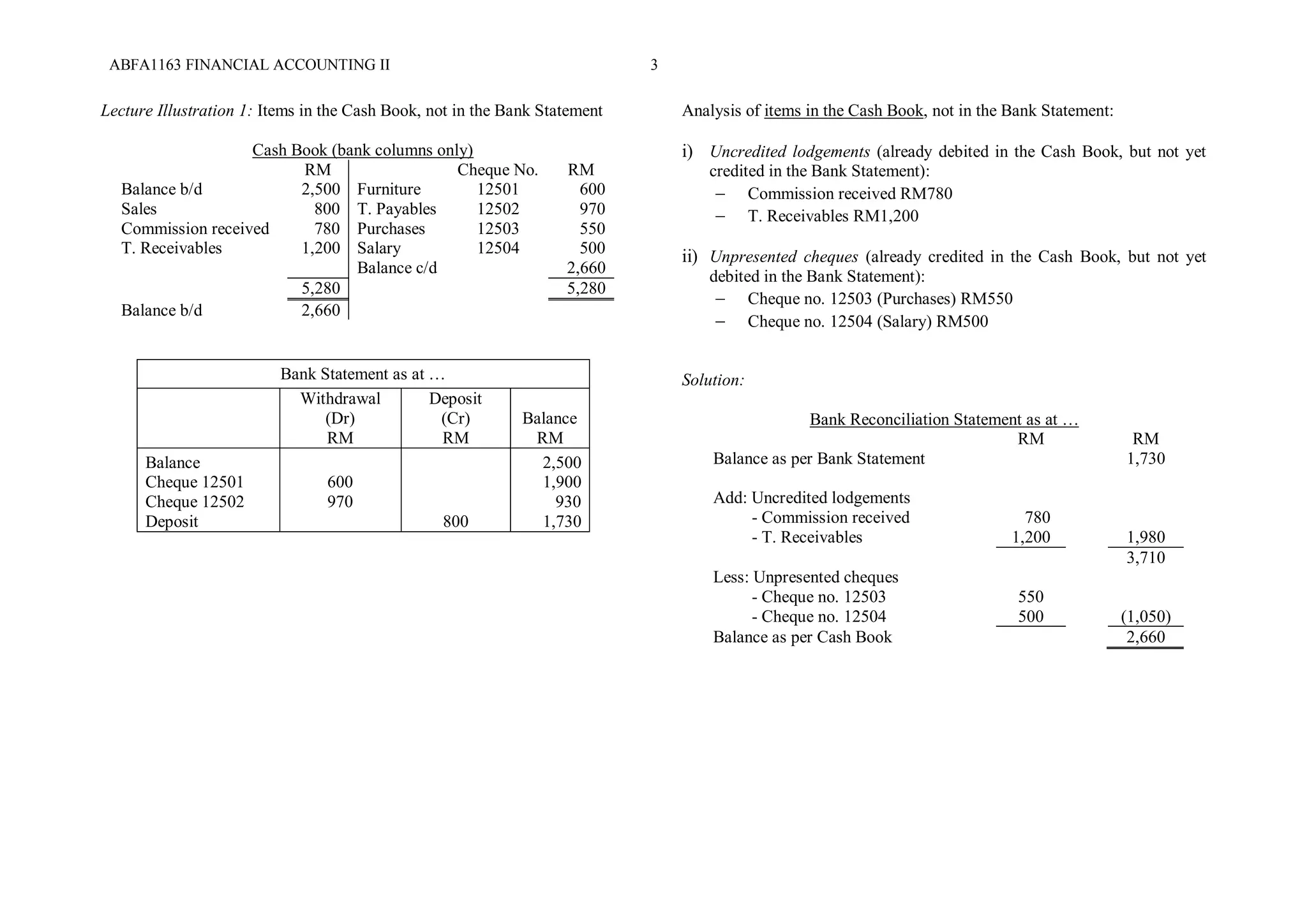Lecture 5 Bank Reconcialiation Statement.pdf